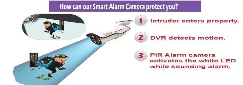 HD 1080P Bullet Alarm Intrusion Detection CCTV Security Coax Camera ...