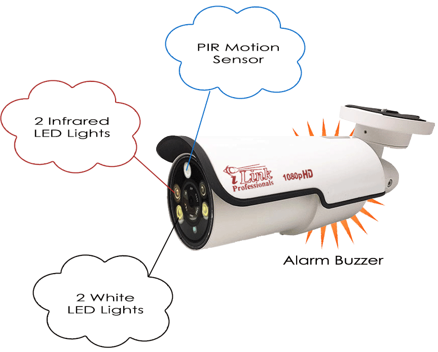 HD 1080P Bullet Alarm Intrusion Detection CCTV Security Coax Camera ...