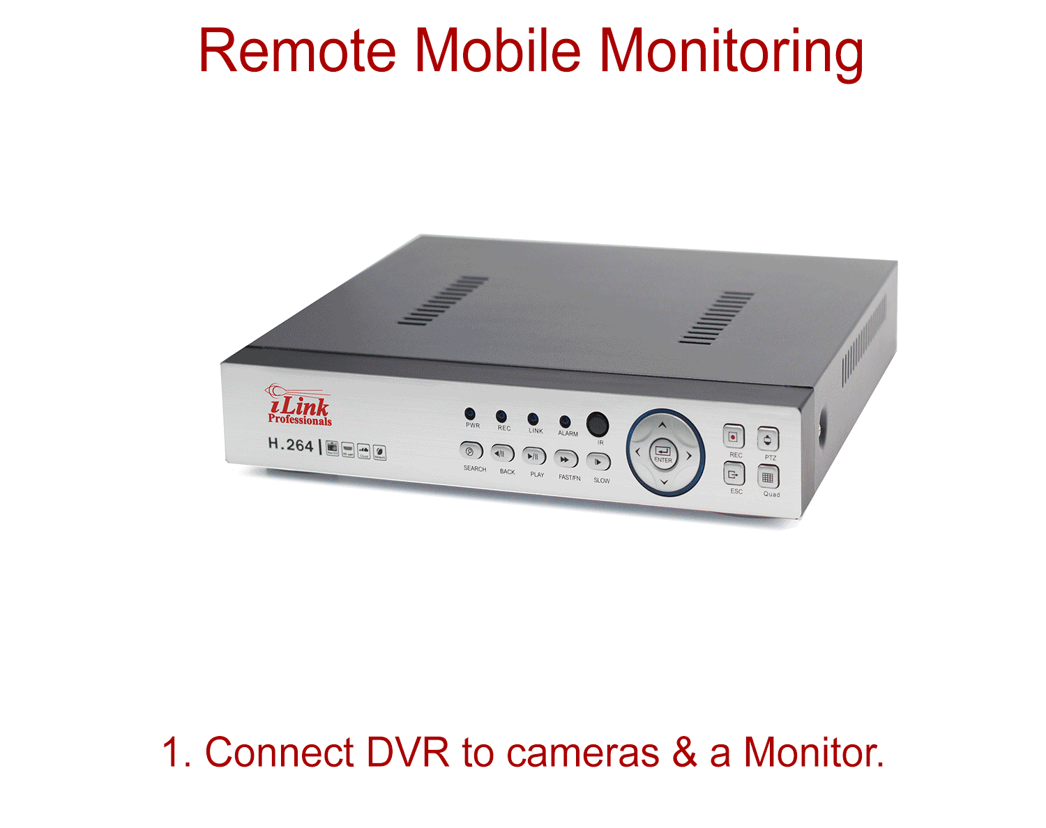 HD Security Camera DVR/NVR 5-in-1 (AHD +TVI+CVI+ / 2000 + TVL Coax ...